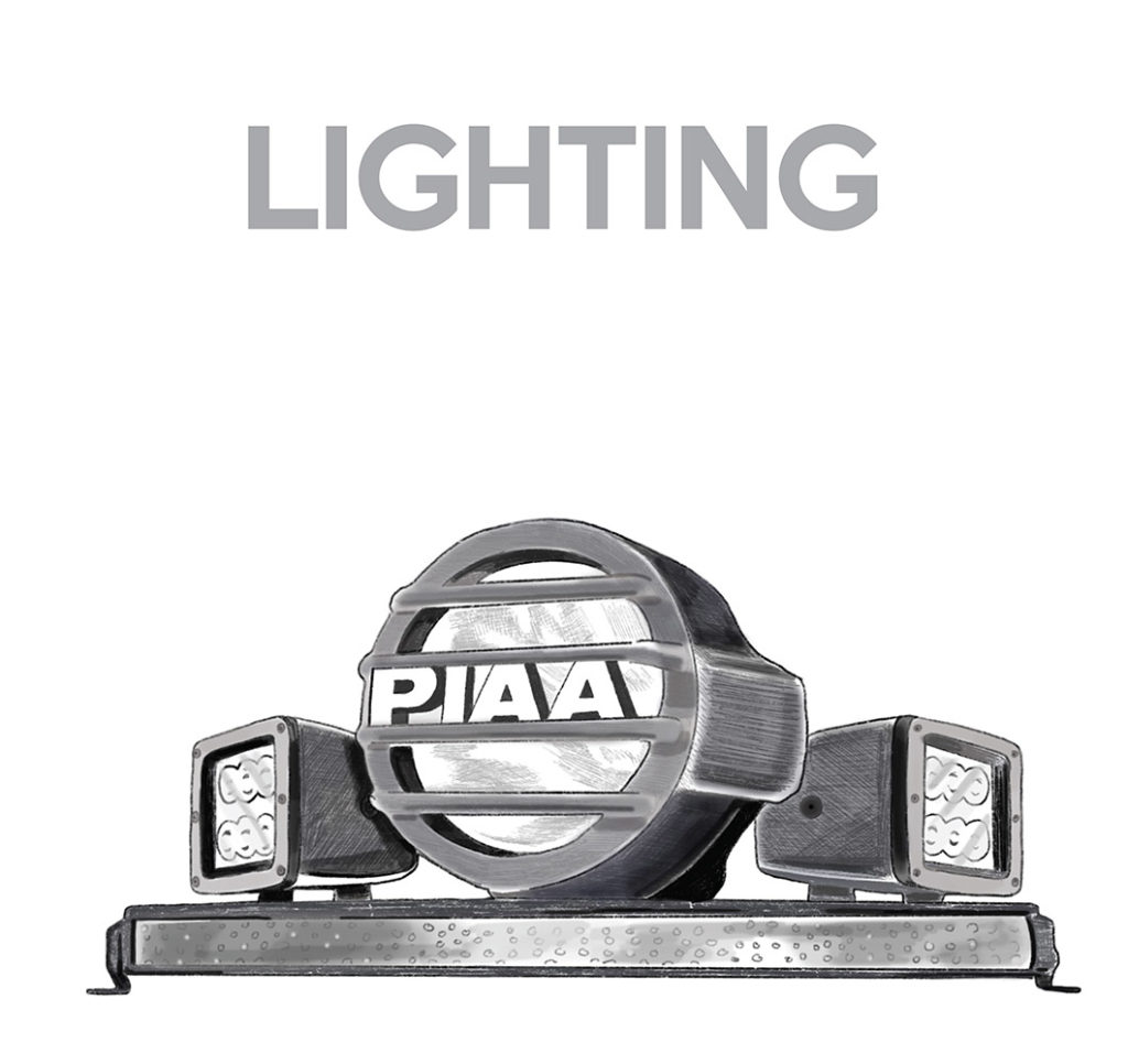 Gobi Racks | Industry-Leading Sport Utility Roof Racks